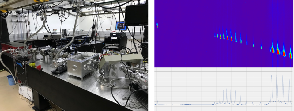 Dynamic EUV Imaging and Spectroscopy for Microelectronics | NIST